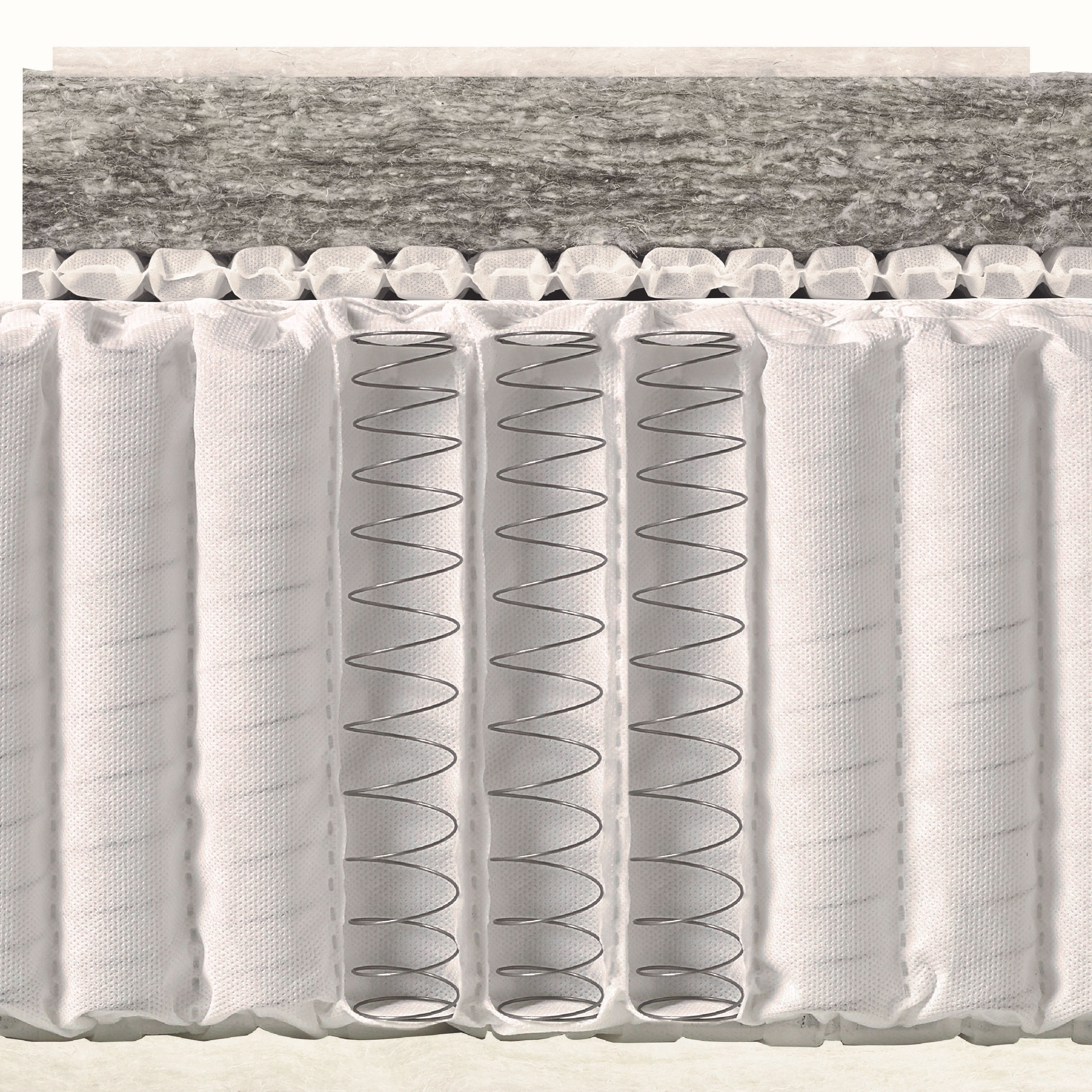 Mattress Springs: The Complete Guide - Herdy Sleep